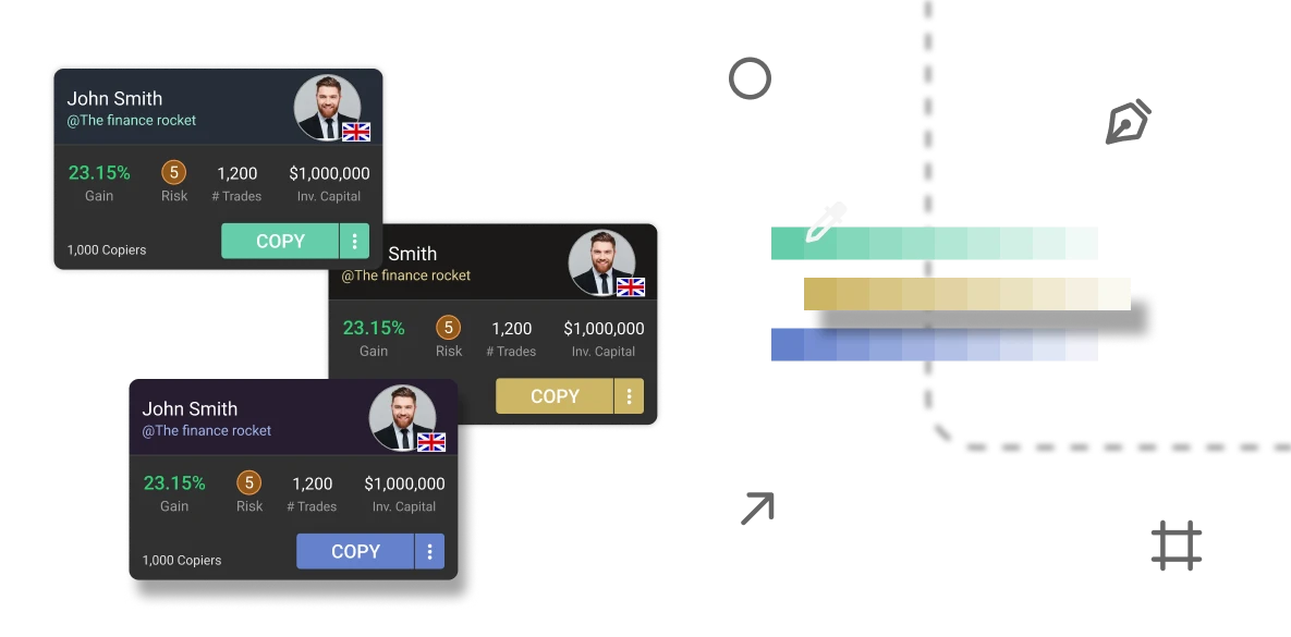 Social Trading - Panda Trading Systems