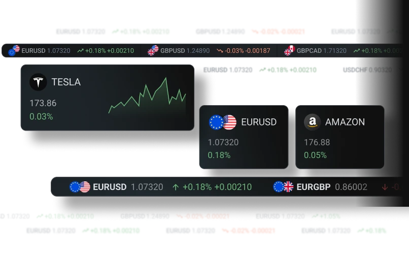 Trading Widgets - Panda Trading Systems