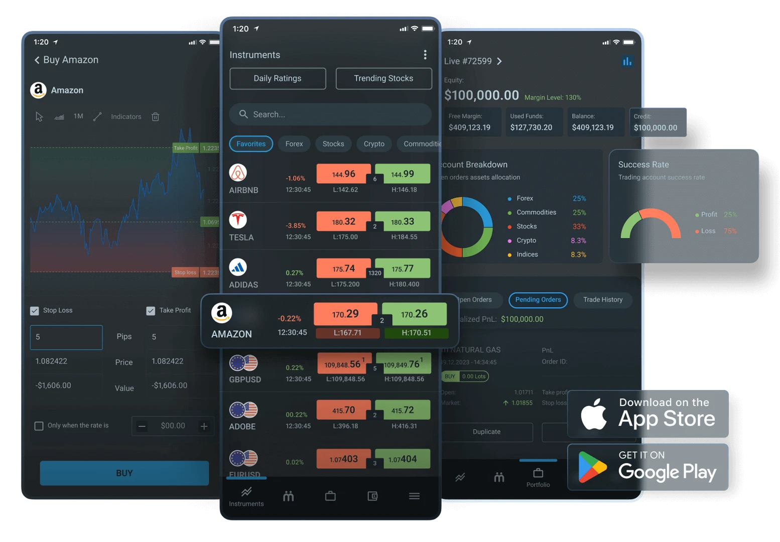 Panda Mobile App - Panda Trading Systems