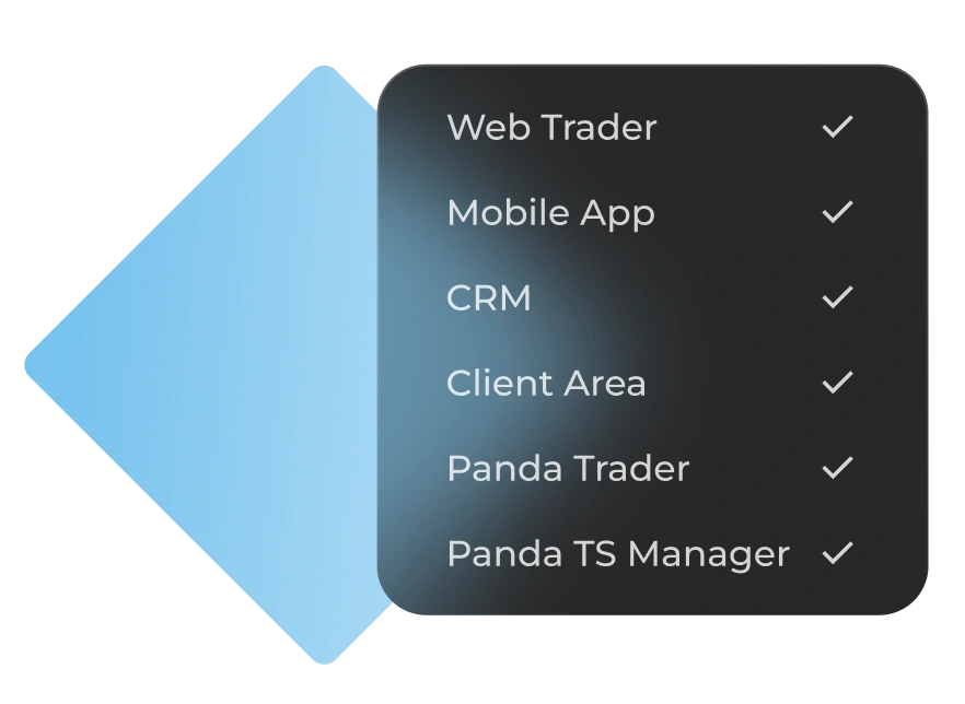 Broker-In-A-Box - Panda Trading Systems