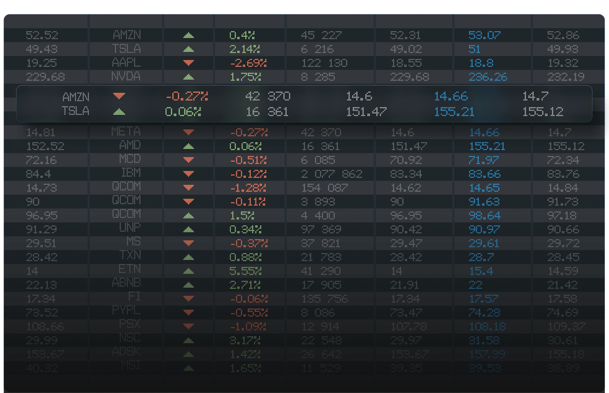 Products - Panda Trading Systems